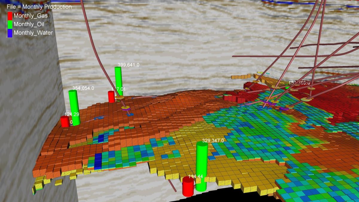 Understanding Reservoir Monitoring and Why It’s Essential for ...